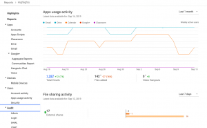 How to Request Read Receipts in Gmail [Step-by-Step Process]