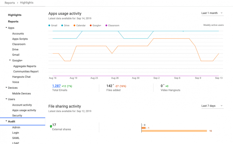 How to Request Read Receipts in Gmail [Step-by-Step Process]