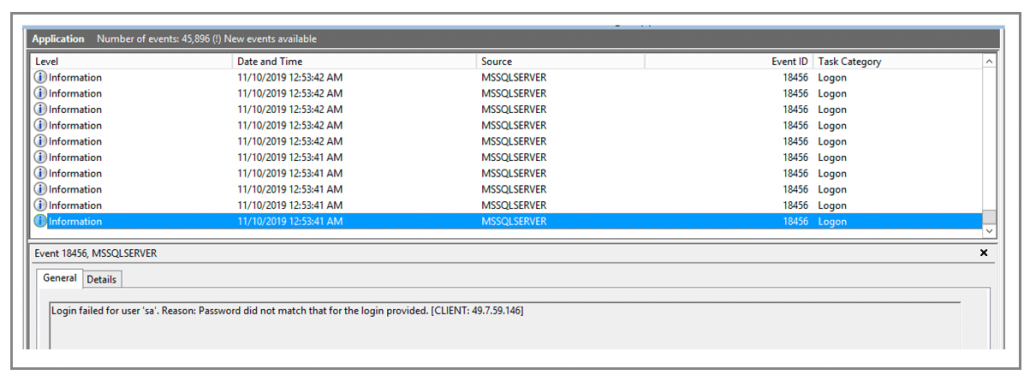 Lock down SQL Server in AWS (The Poor Man's Guide)