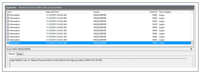 Lock down SQL Server in AWS (The Poor Man's Guide)