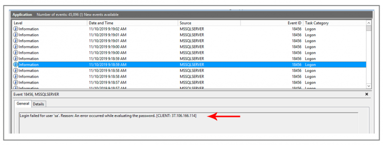 Lock down SQL Server in AWS (The Poor Man's Guide)