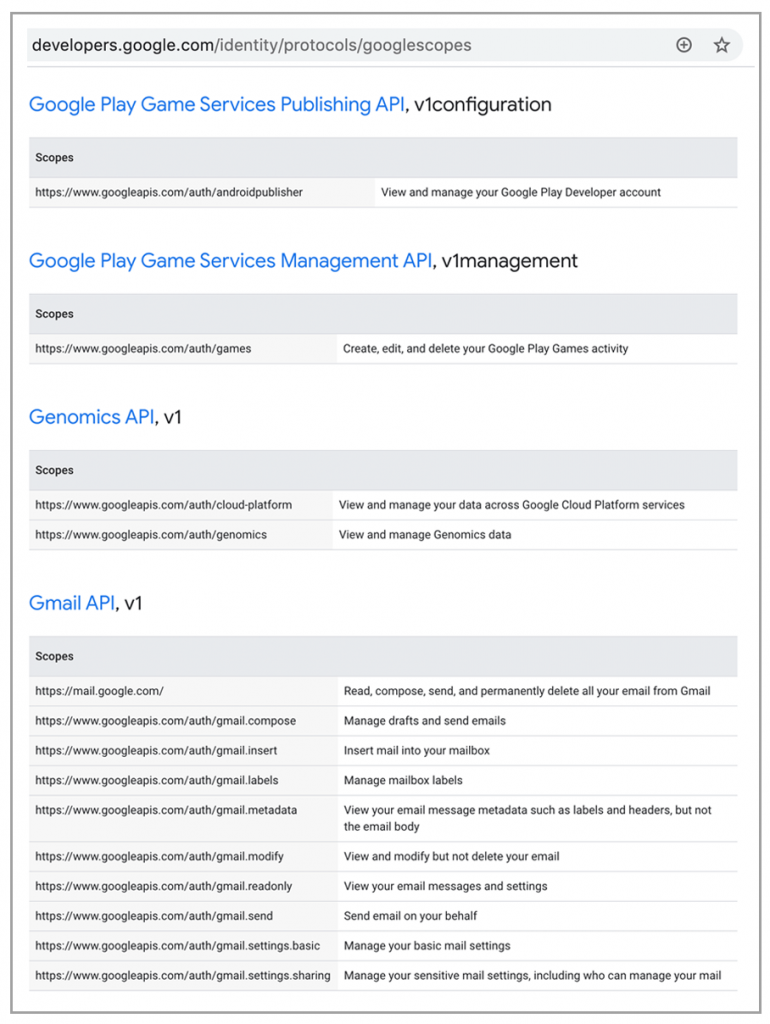 Five annoying issues with Google's OAuth Scope Verification