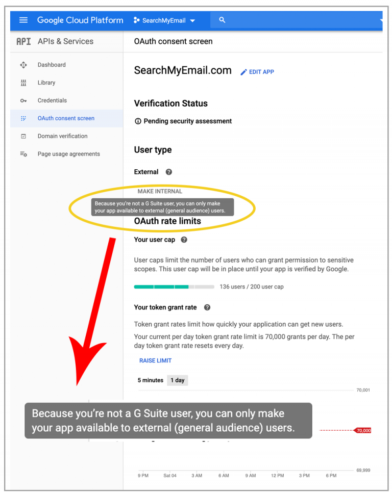 Five annoying issues with Google's OAuth Scope Verification