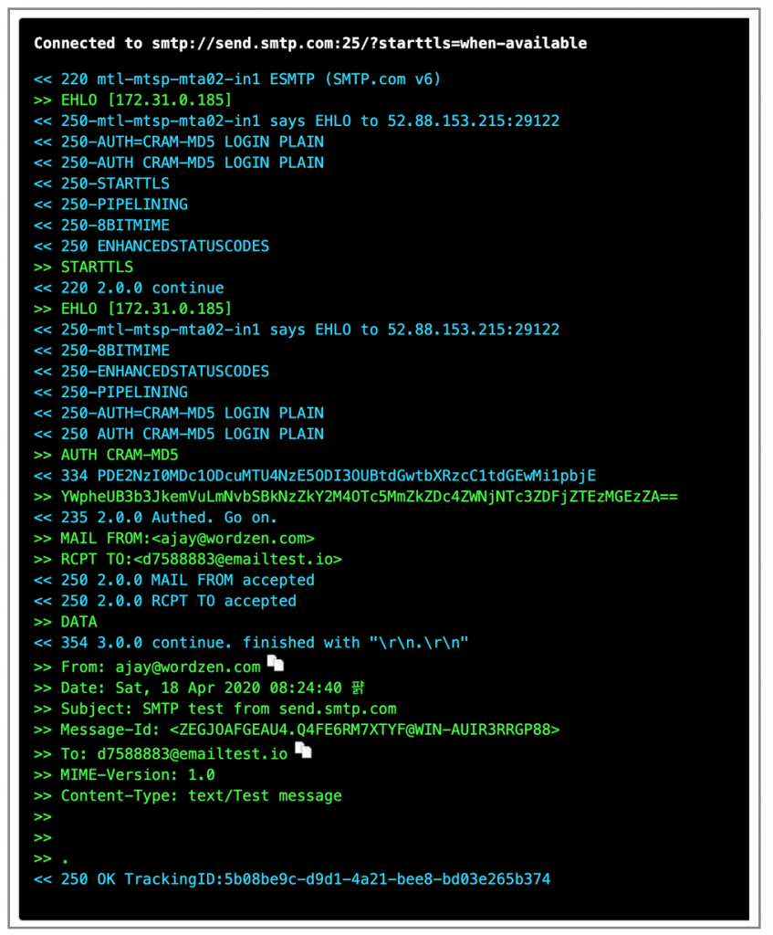 A technical review of popular SMTP Services [2025]