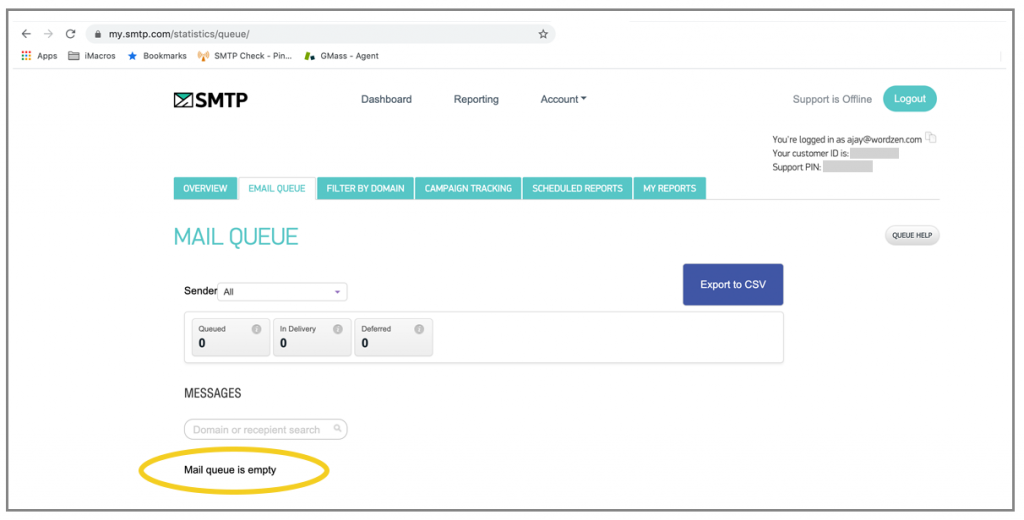 A technical review of popular SMTP Services [2025]