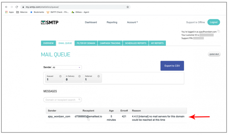 A technical review of popular SMTP Services [2025]