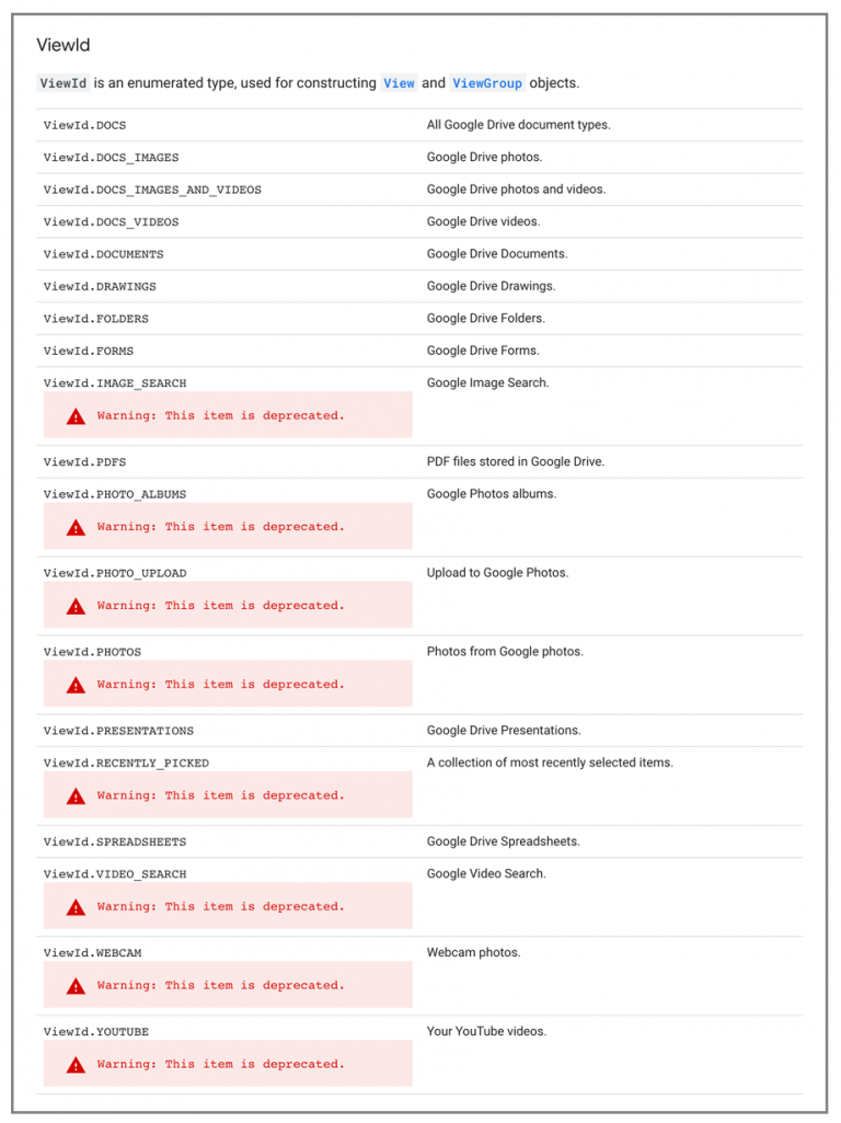 Advanced Techniques with the Google Picker API