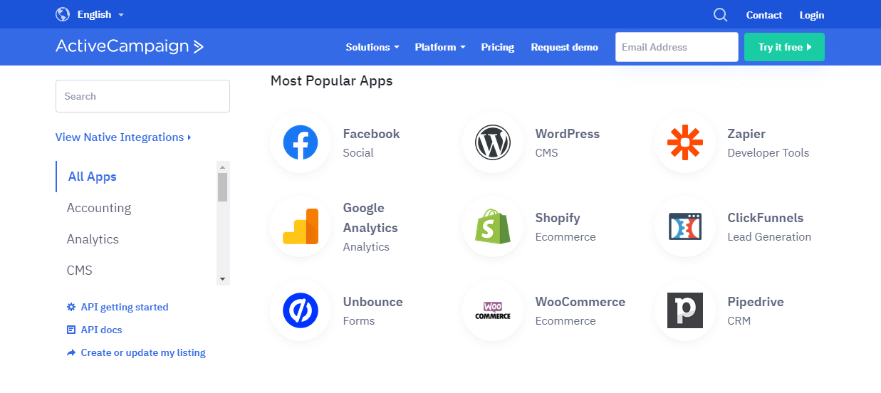 ActiveCampaign Review (Features, Pricing, Limitations)