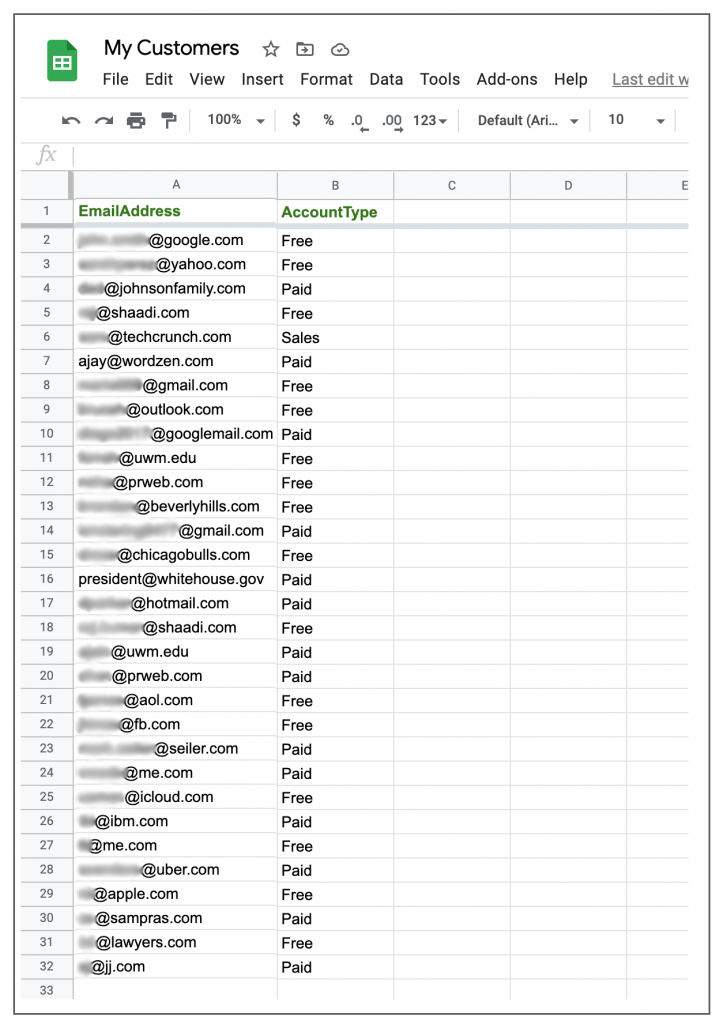 New Feature: Conditional Content in Email Campaigns [3 Easy Examples]