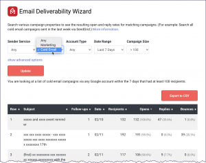 Use our tools to fix your spam issue