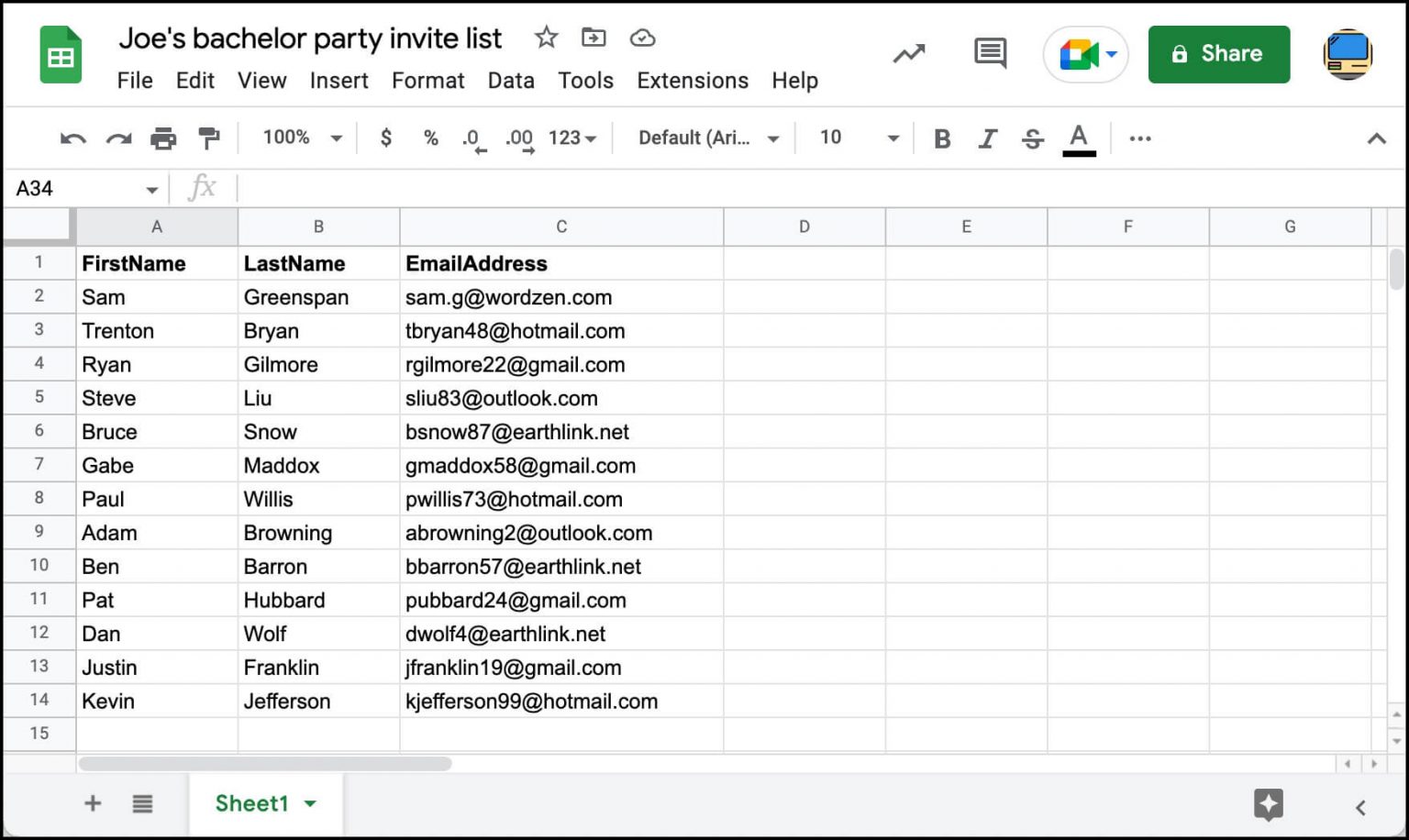 Bachelor Party Invitation Emails The Ultimate Guide 30 Funny Templates 