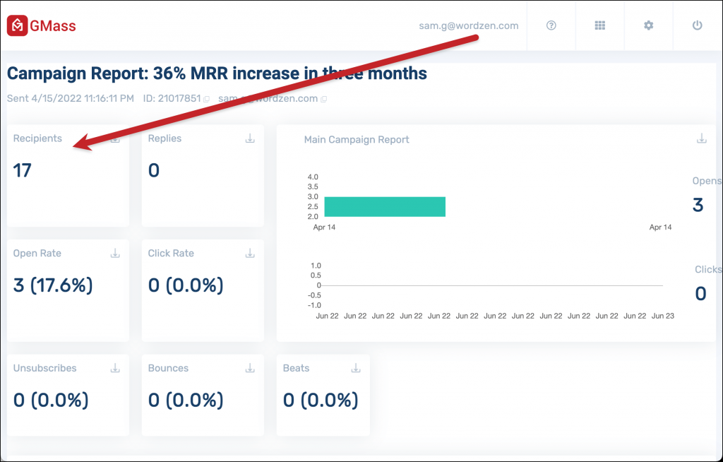0% Open Rate for an Email Campaign? 7 Possible Reasons + Best Fixes