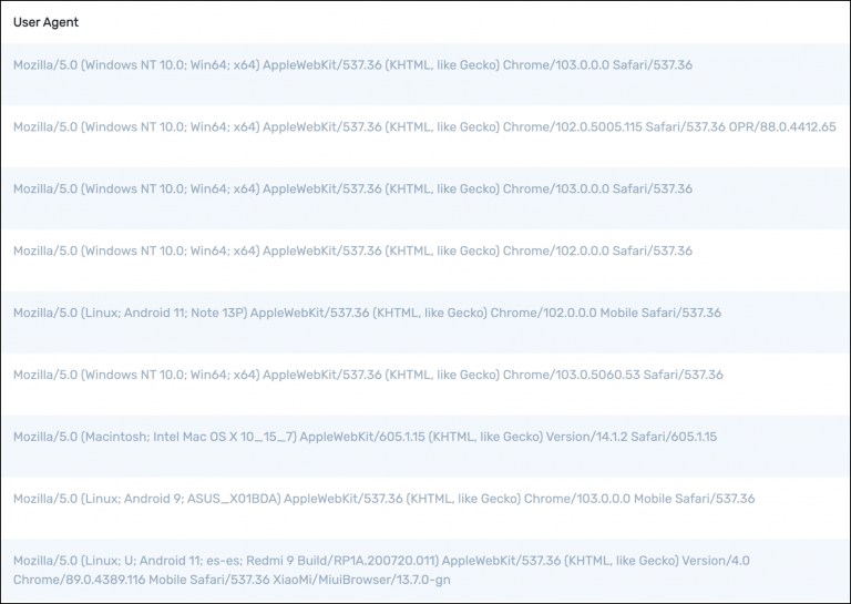 7 Ways Email Platforms Inflate Your Open Rates (+Smart Solutions)